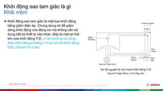 Khởi động sao – tam giác.pptx