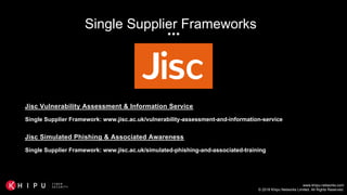 The Jisc vulnerability assessment management service – part 2: how to ...