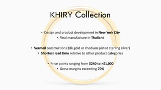 Khiry - Luxury Reimagined | PPT