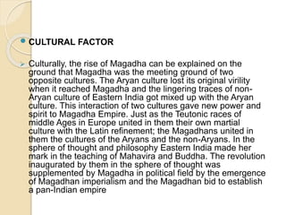 Magadh | PPTX