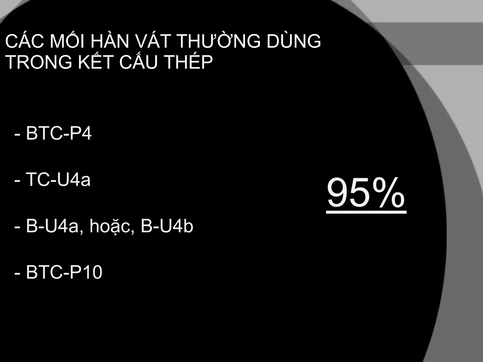 KÝ HIỆU HÀN.pdf