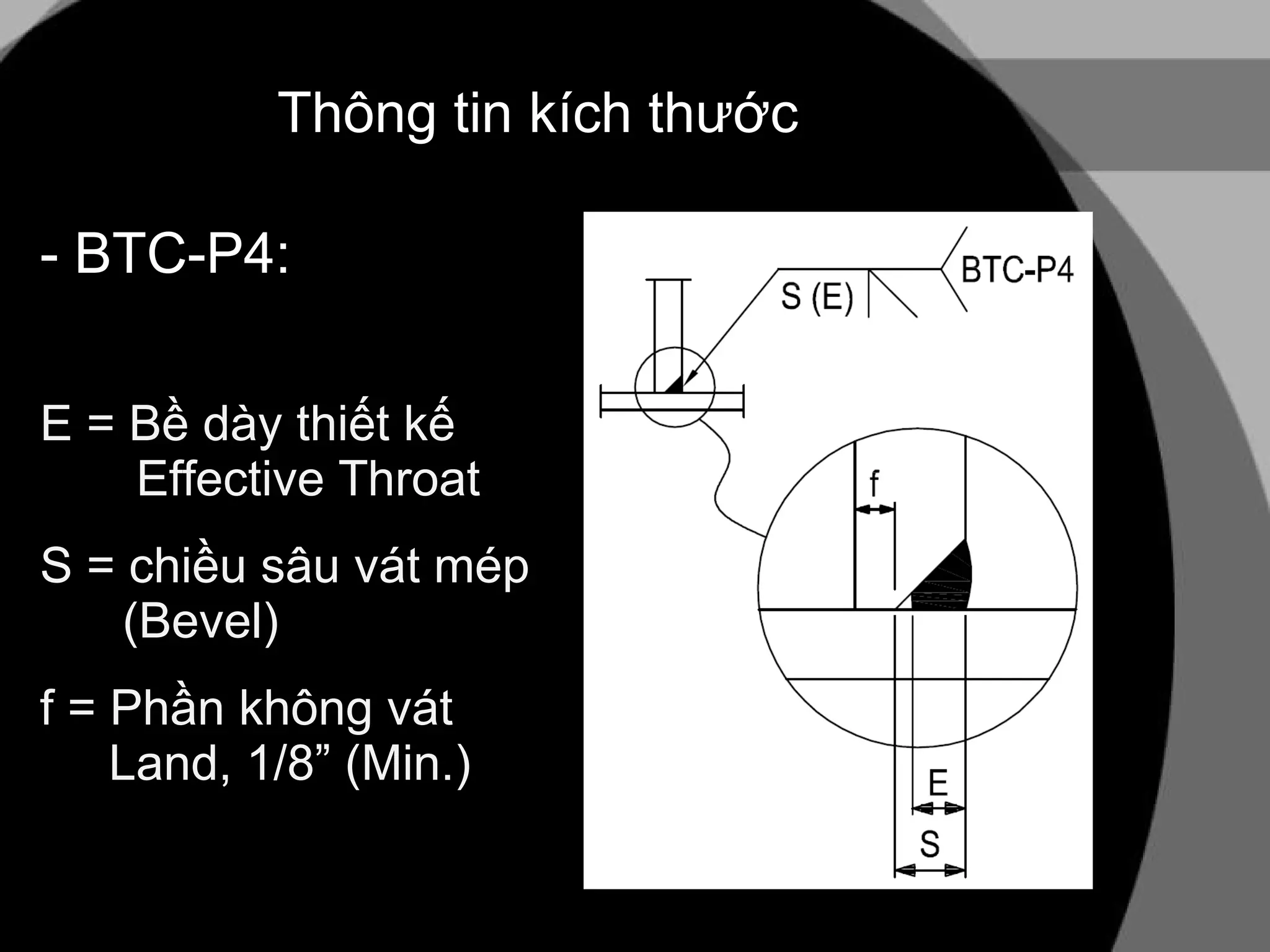 KÝ HIỆU HÀN.pdf