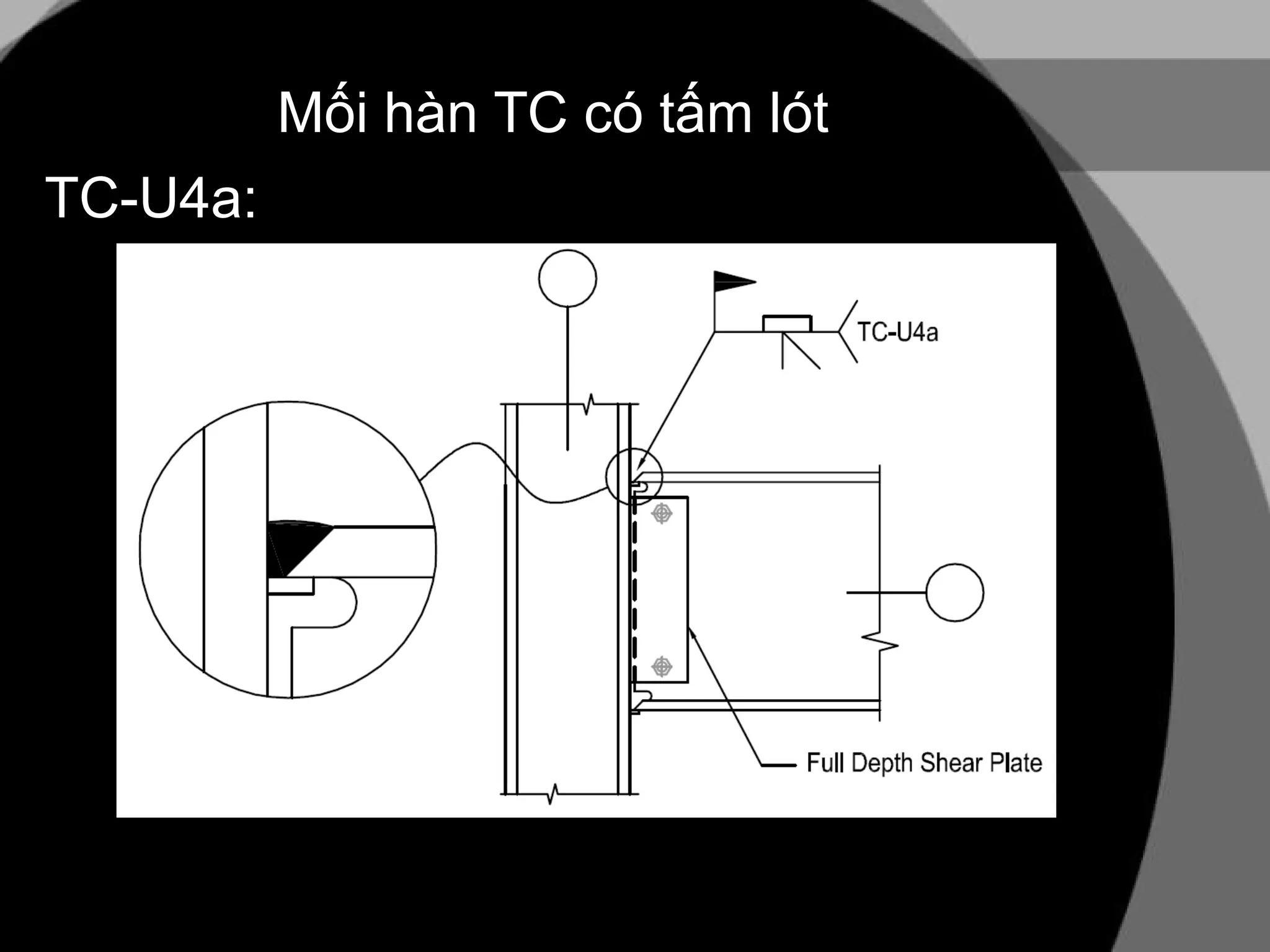KÝ HIỆU HÀN.pdf