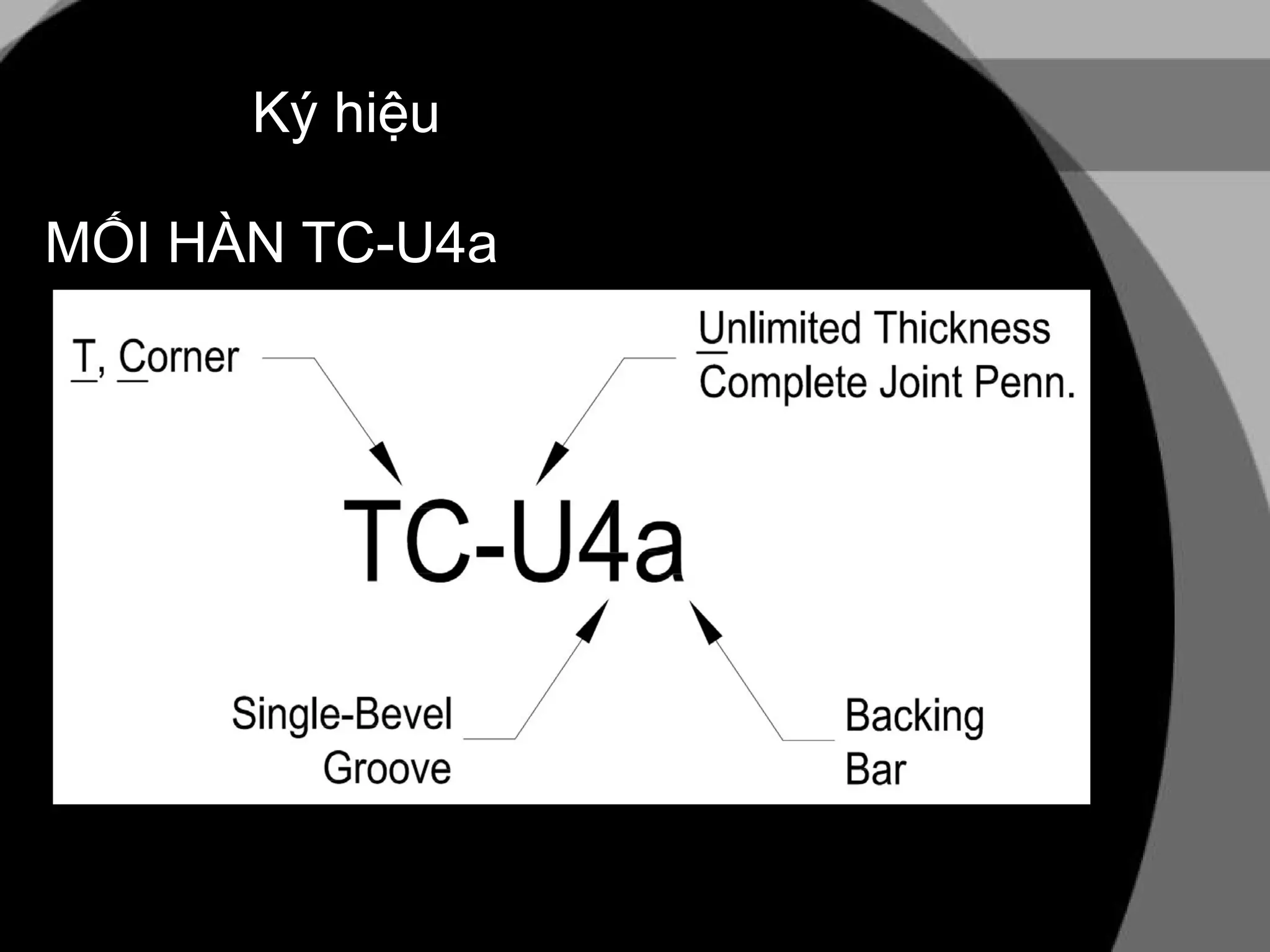 KÝ HIỆU HÀN.pdf