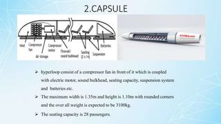 hyperloop | PPTX
