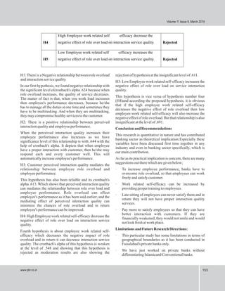 Impact of Employee Role Overload on Employee's Performance: An Evidence ...