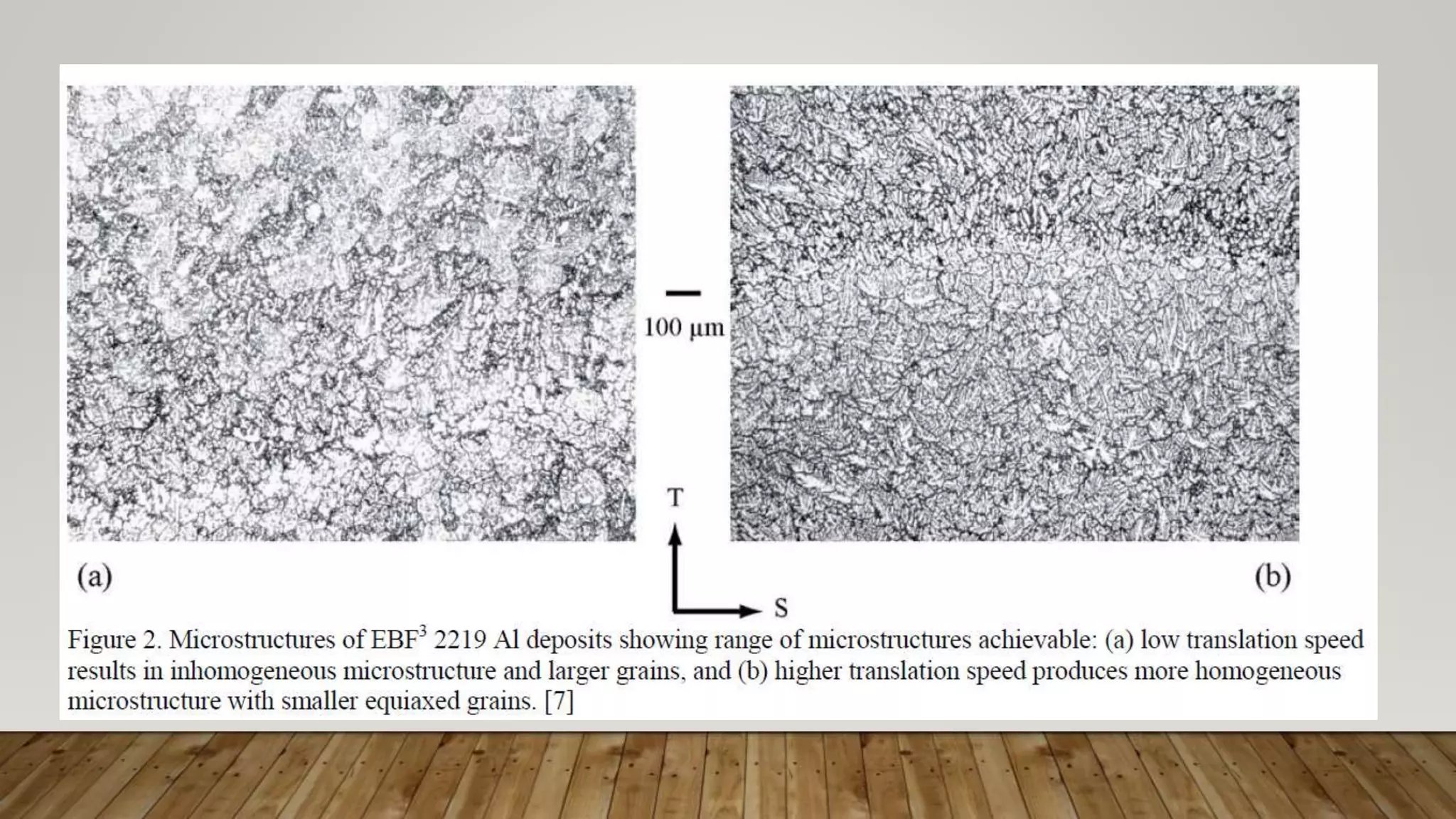 Electron beam freeform fabrication process | PPTX