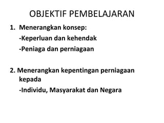 Kh Kehendak Dan Keperluan | PPT