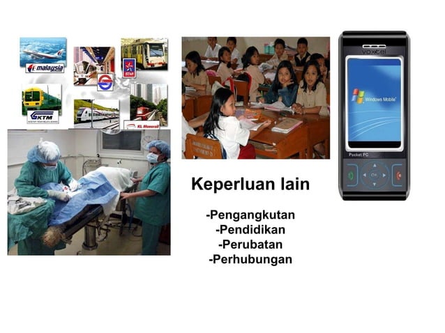 Kh Kehendak Dan Keperluan | PPT