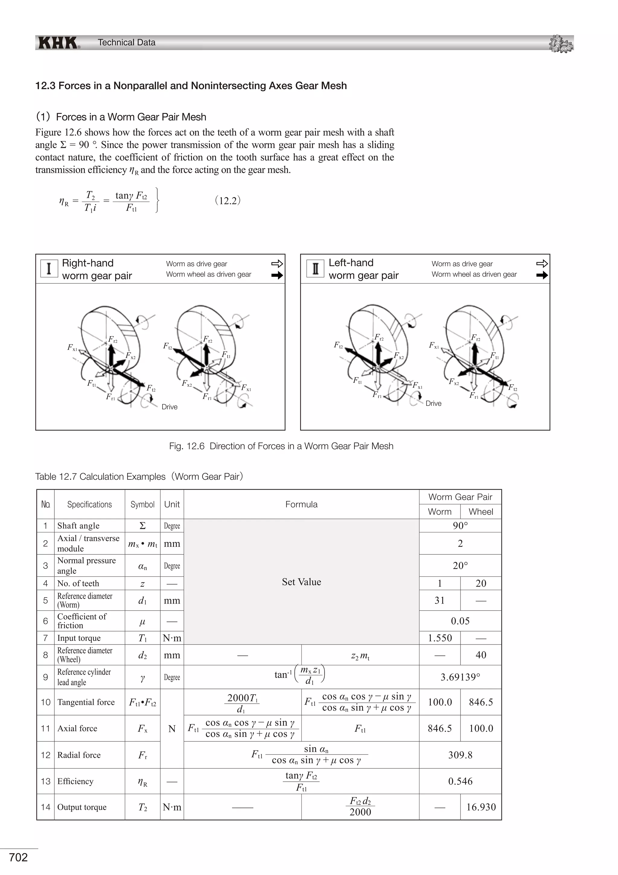 KHK Gears Technical Reference.pdf