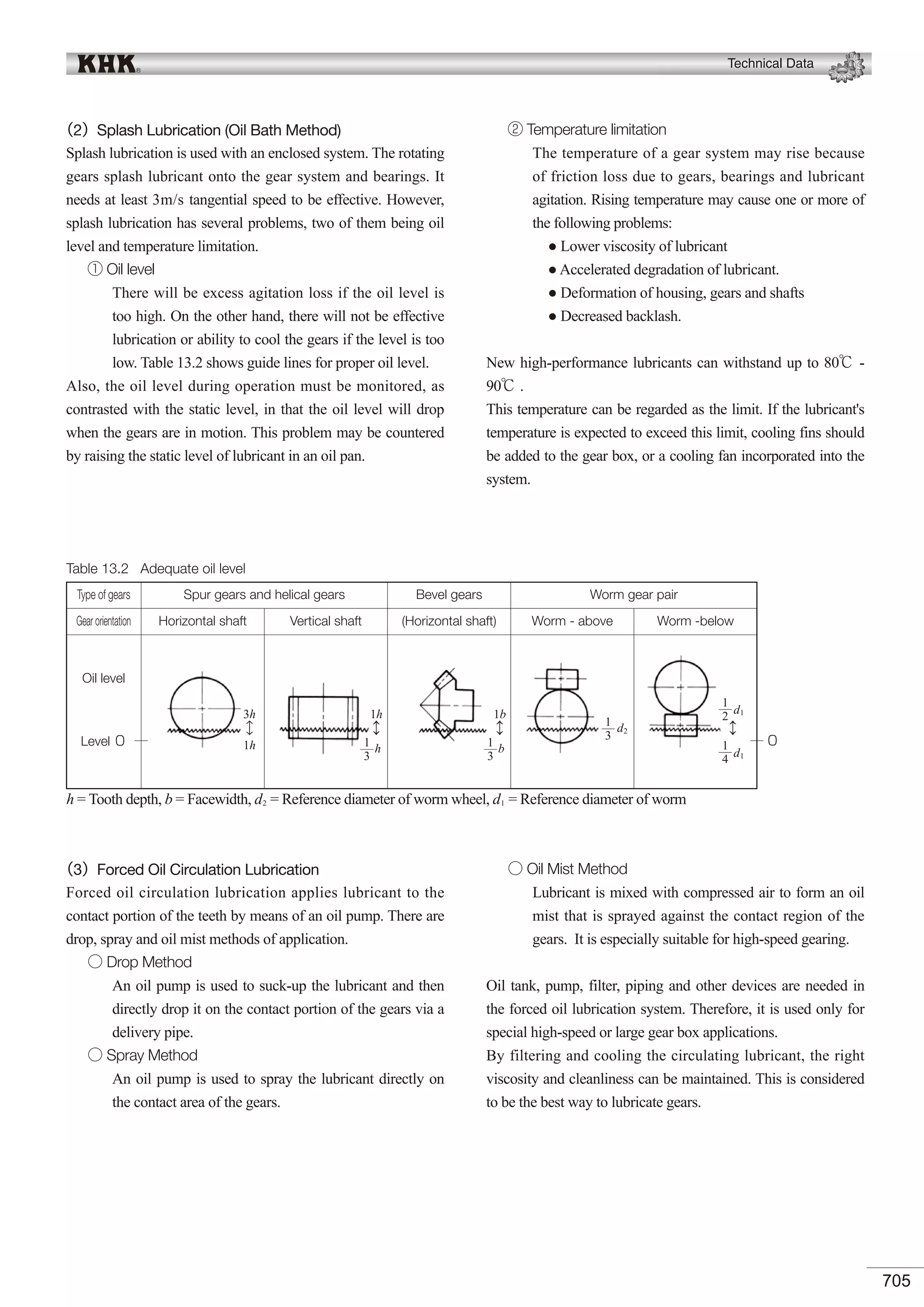 KHK Gears Technical Reference.pdf