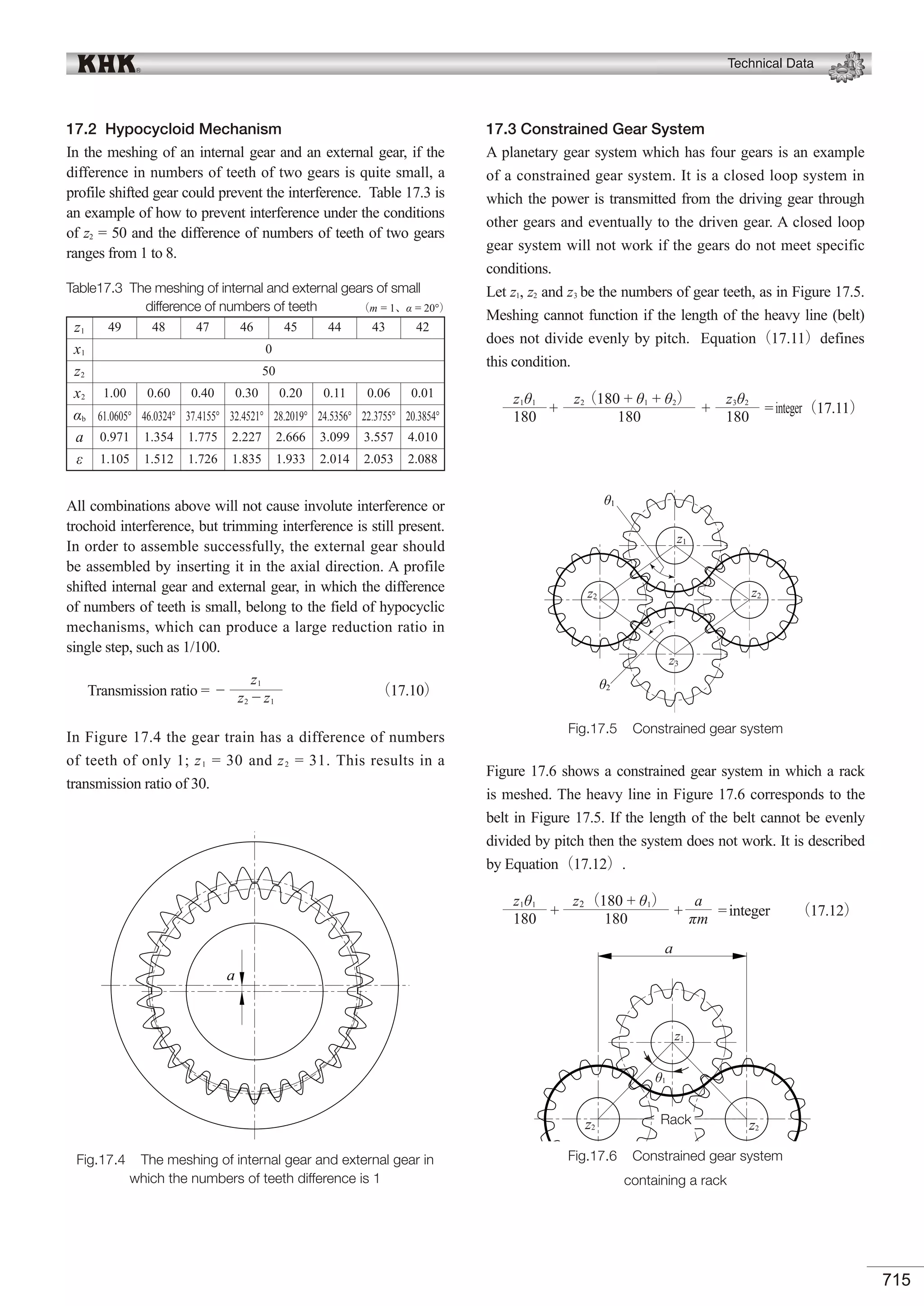 KHK Gears Technical Reference.pdf