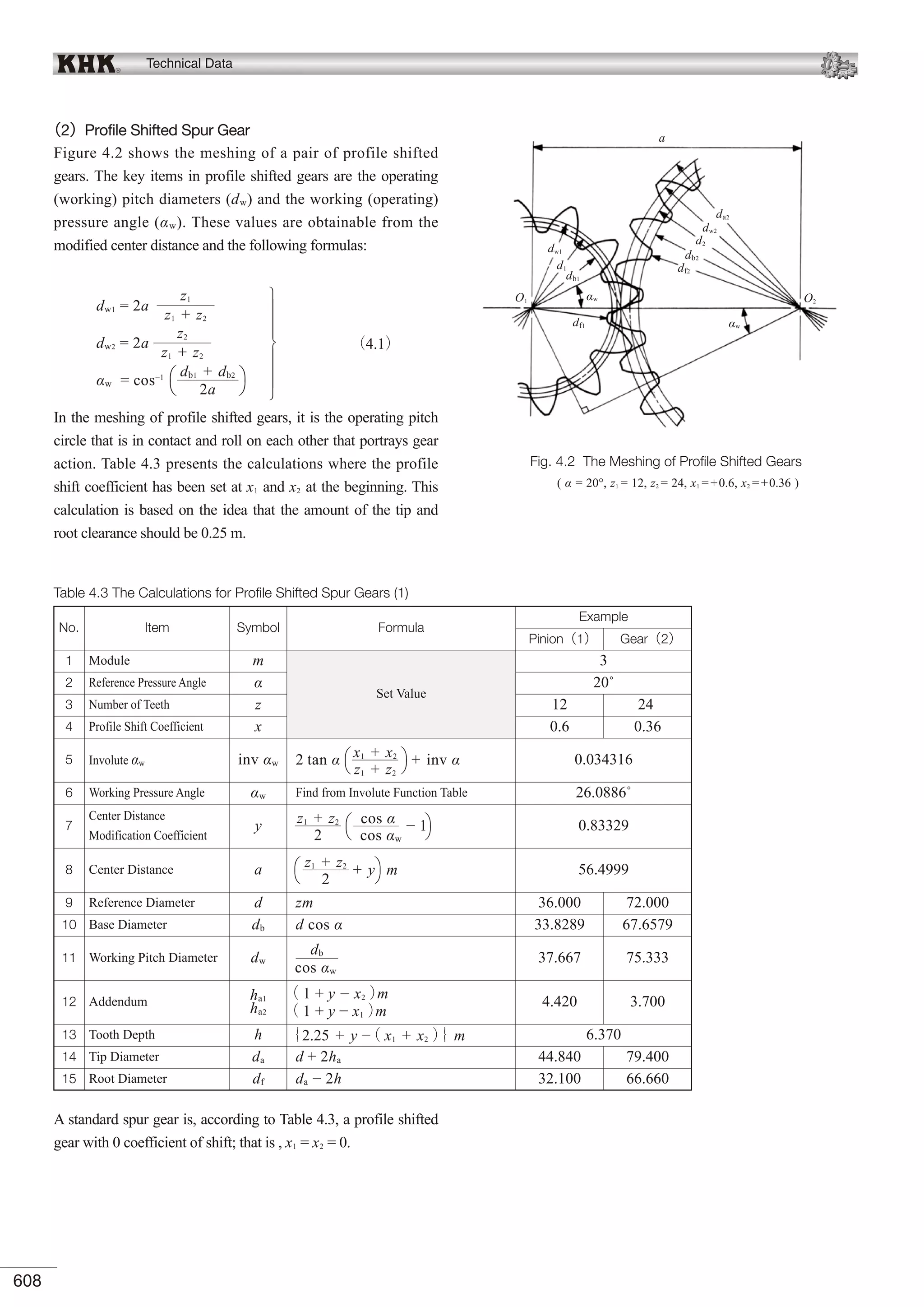 KHK Gears Technical Reference.pdf
