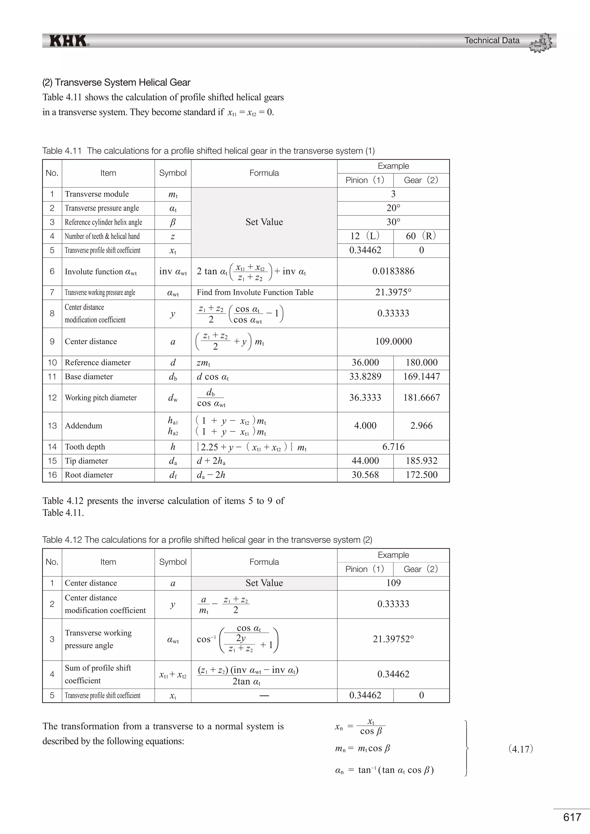 KHK Gears Technical Reference.pdf