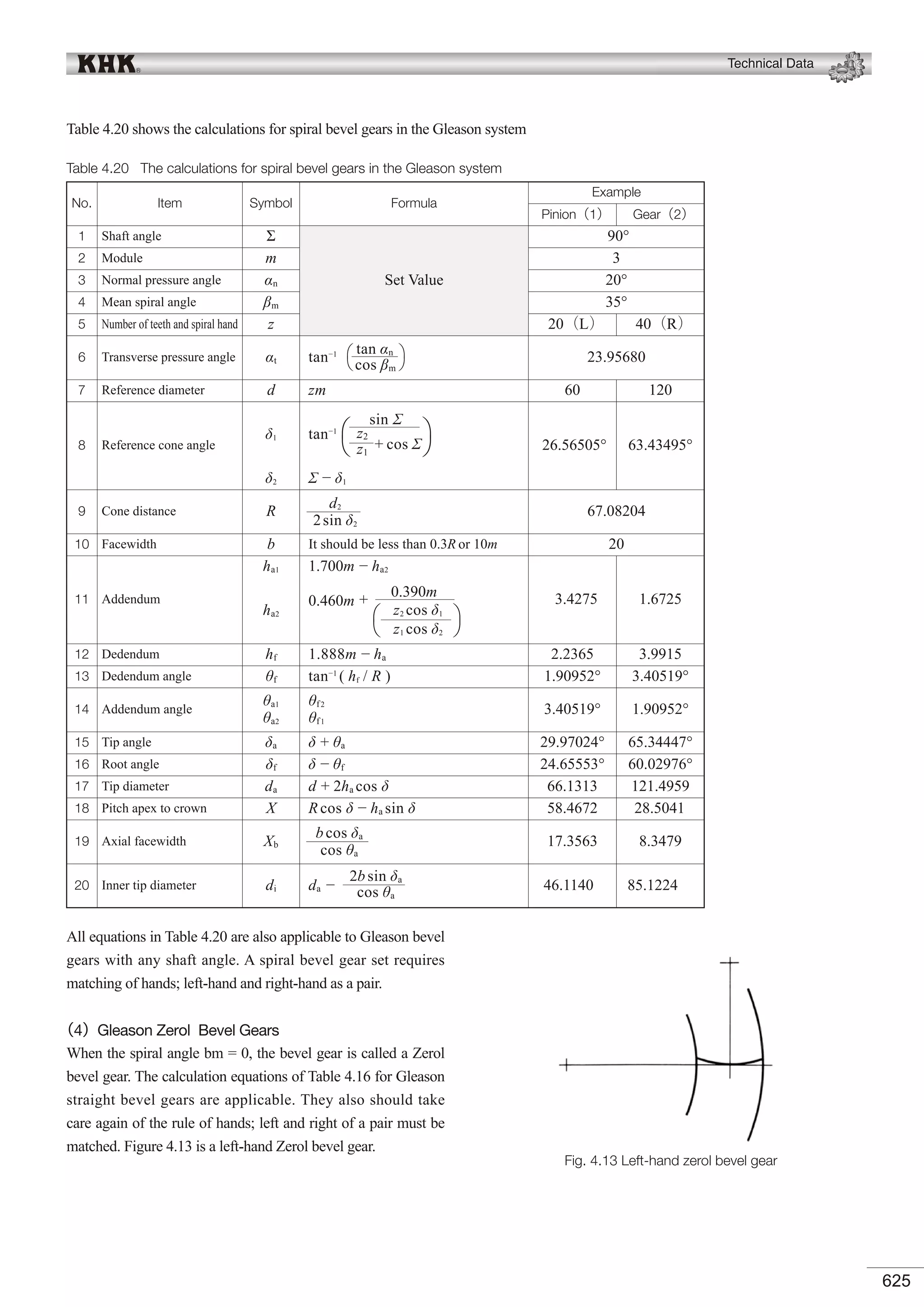 KHK Gears Technical Reference.pdf