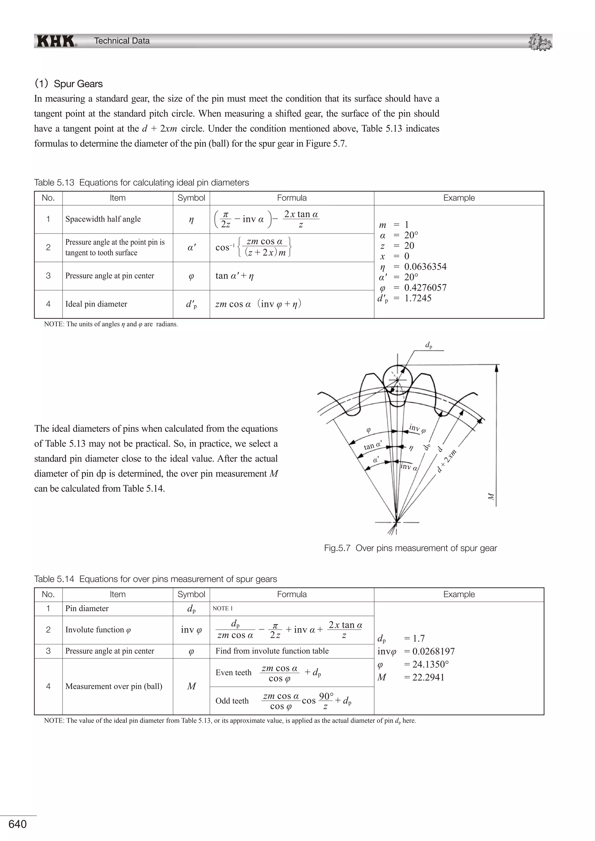 KHK Gears Technical Reference.pdf