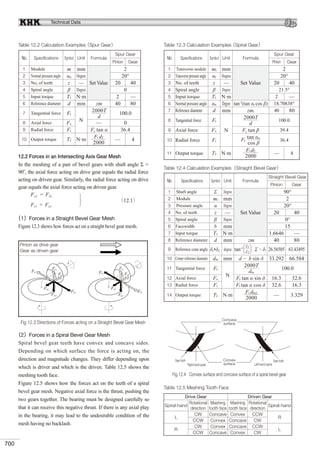 KHK Gears Technical Reference.pdf