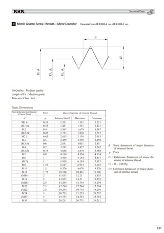 KHK Gears Technical Reference.pdf