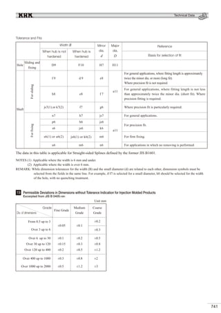 KHK Gears Technical Reference.pdf
