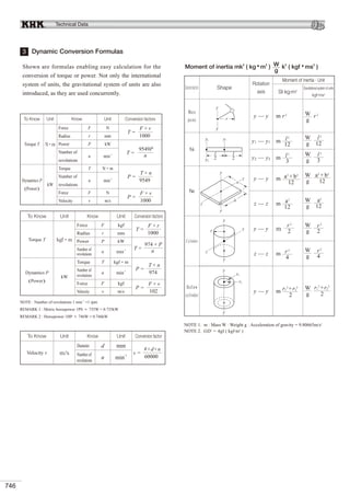 KHK Gears Technical Reference.pdf