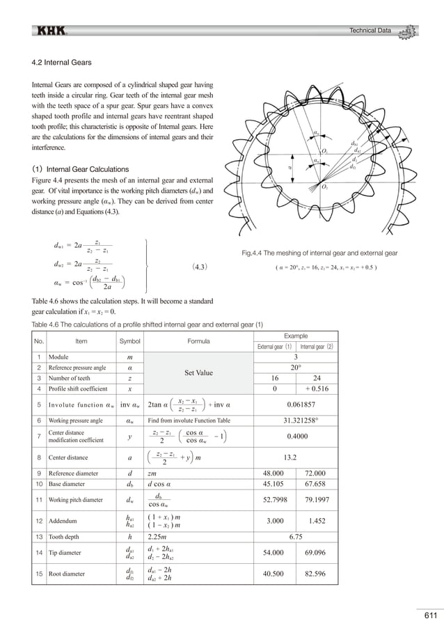 KHK Gears Technical Reference.pdf