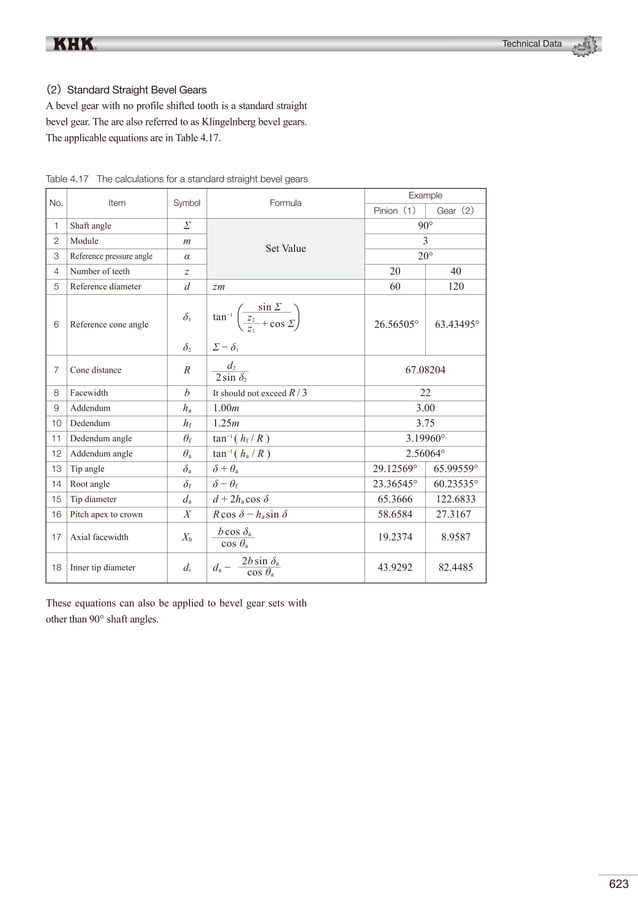 KHK Gears Technical Reference.pdf