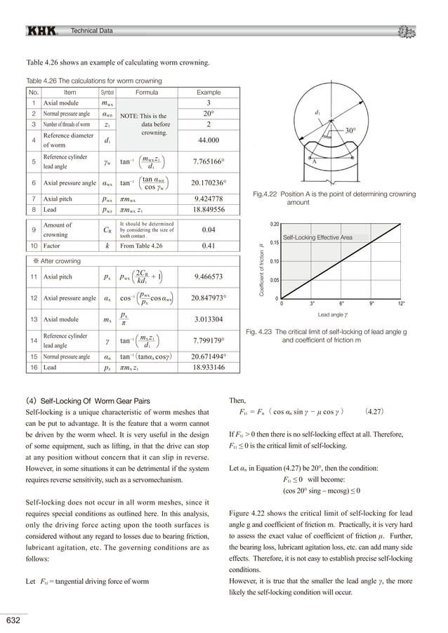 KHK Gears Technical Reference.pdf