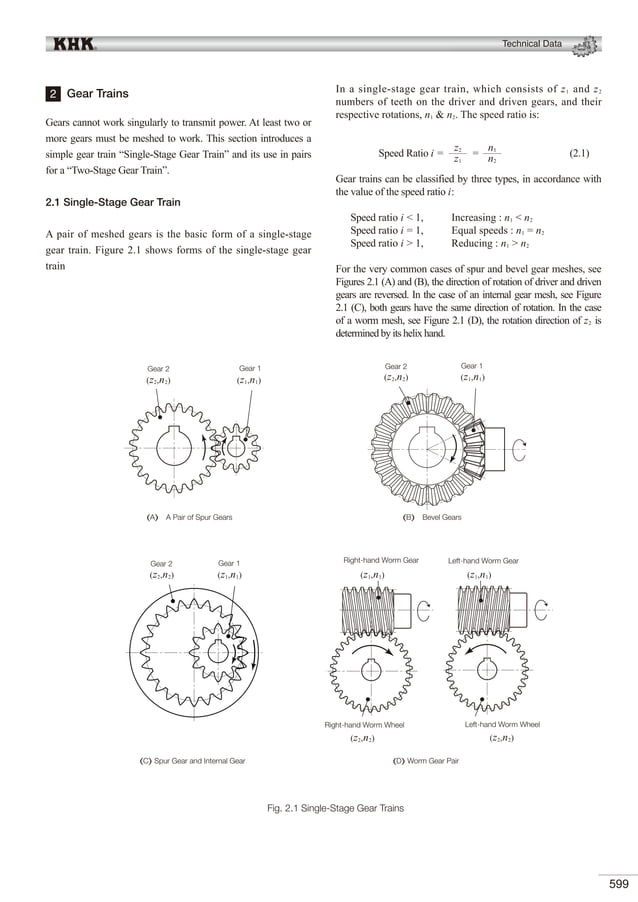 KHK Gears Technical Reference.pdf