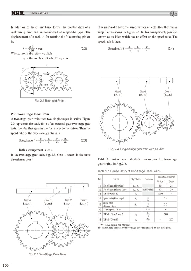 KHK Gears Technical Reference.pdf