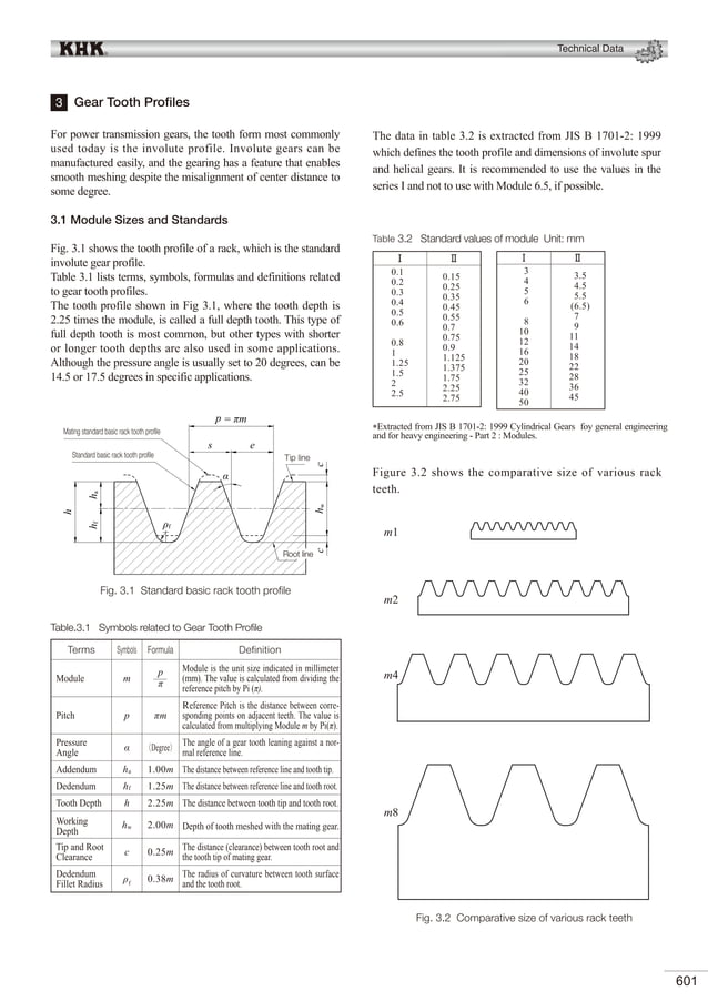 KHK Gears Technical Reference.pdf