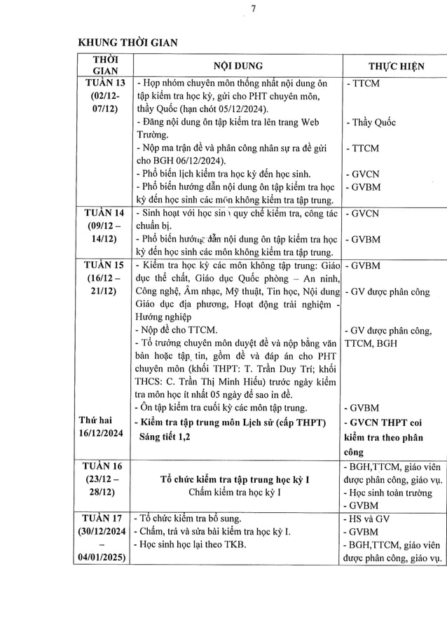 Kế hoạch kiem tra cuoi HK1 2024-2025 (1).pdf
