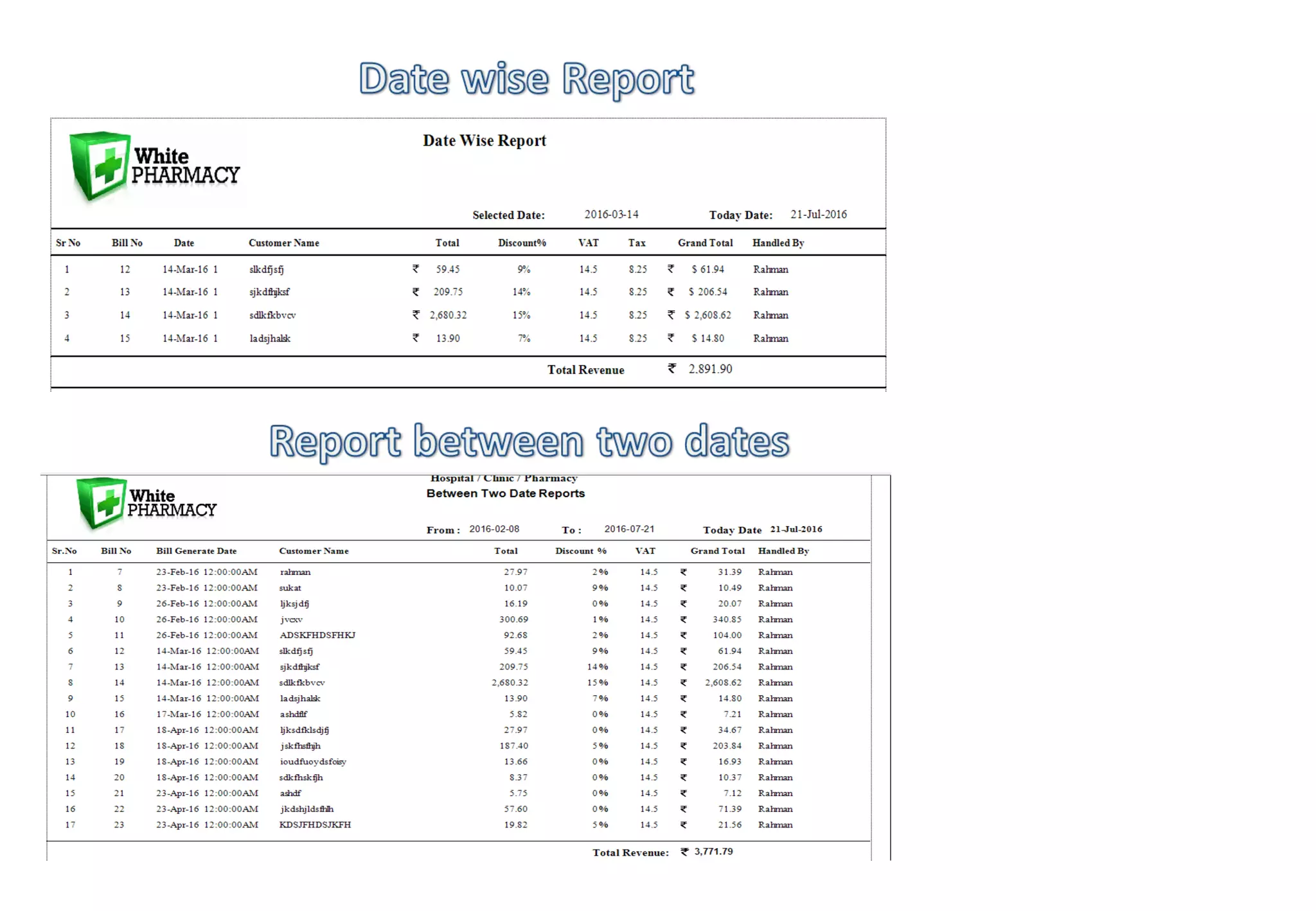 Medical Store Management System(MSMS) | PPT