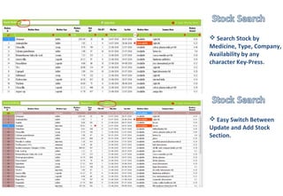 Medical Store Management System(MSMS) | PPT