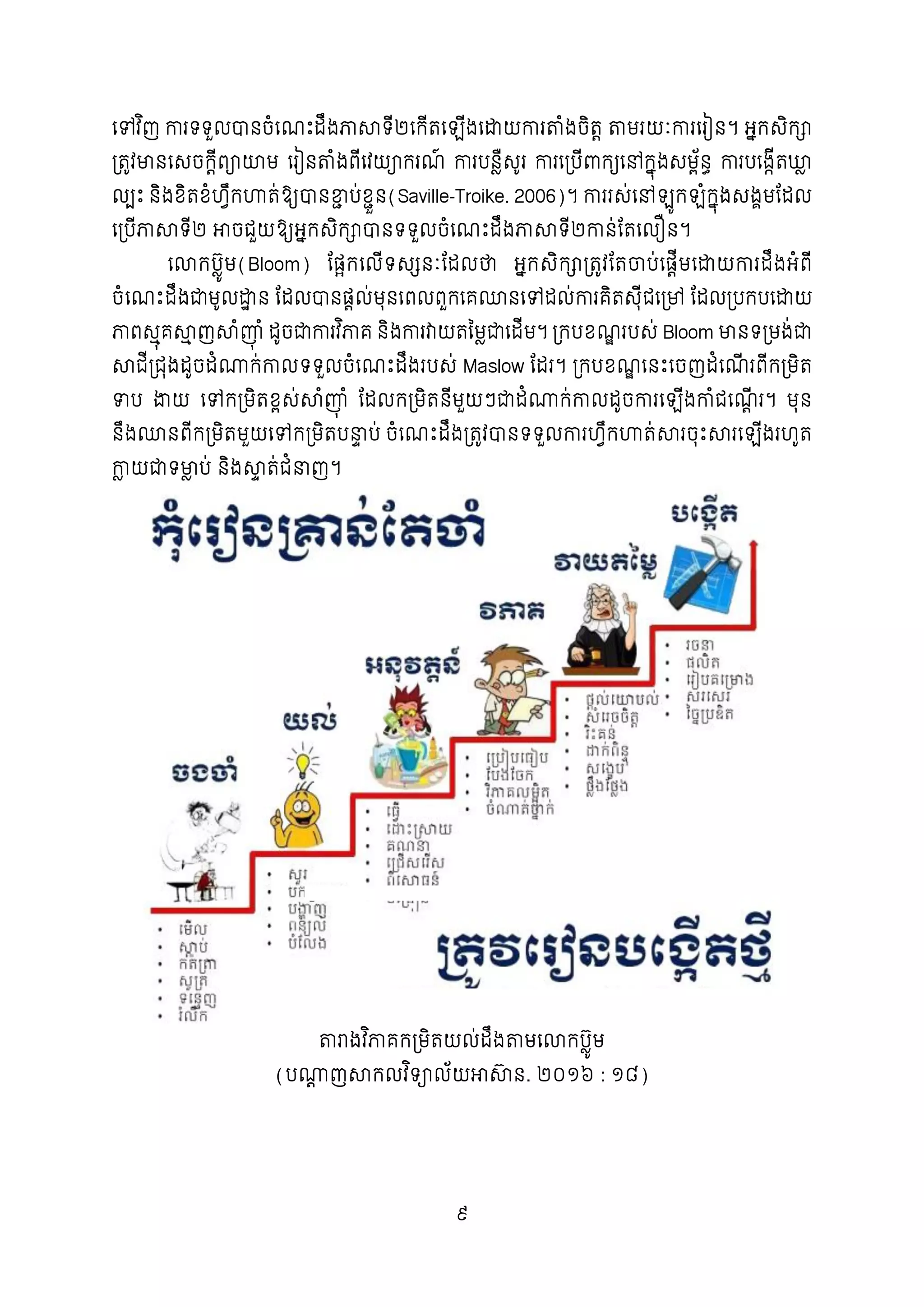 Khmer curriculumn for foreigners | PDF