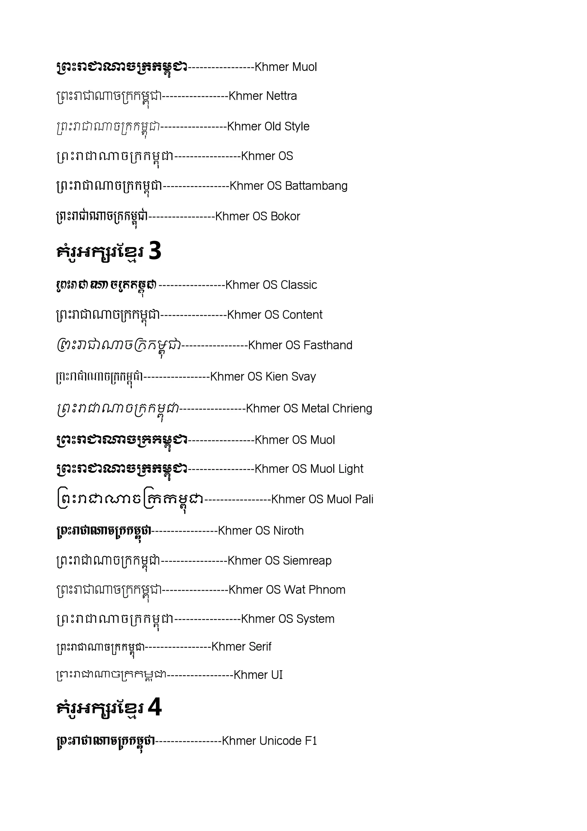 Khmer Font | PDF