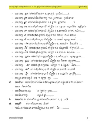 Khmer grammar | PDF