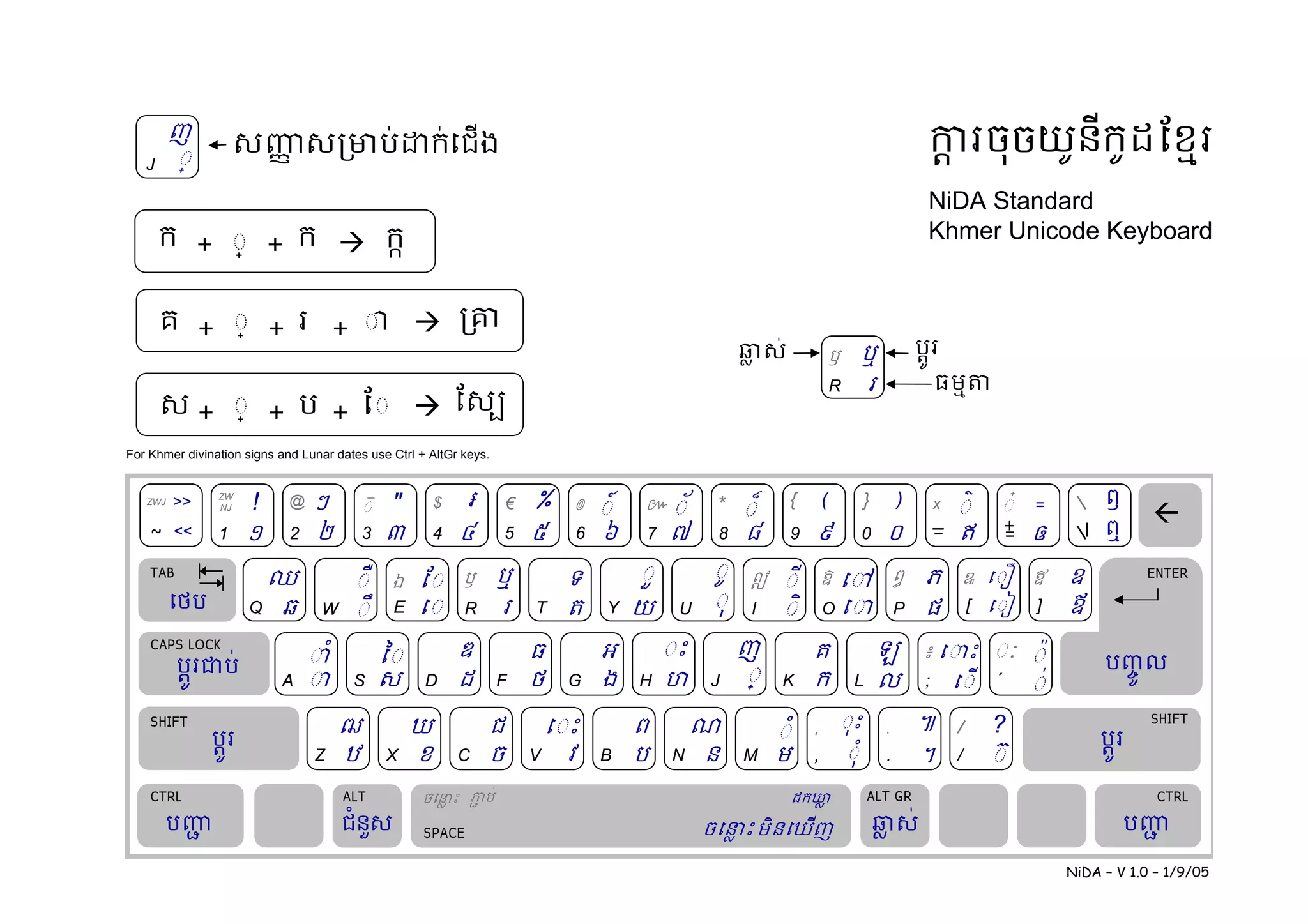 Khmer keyboard nida_v1.0 | PDF