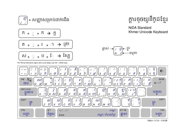 Khmer keyboard nida_v1.0