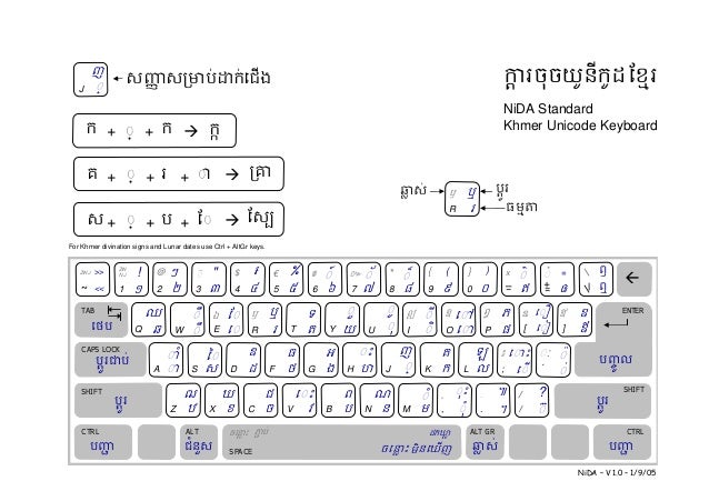 Khmer keyboard nida_v1.0