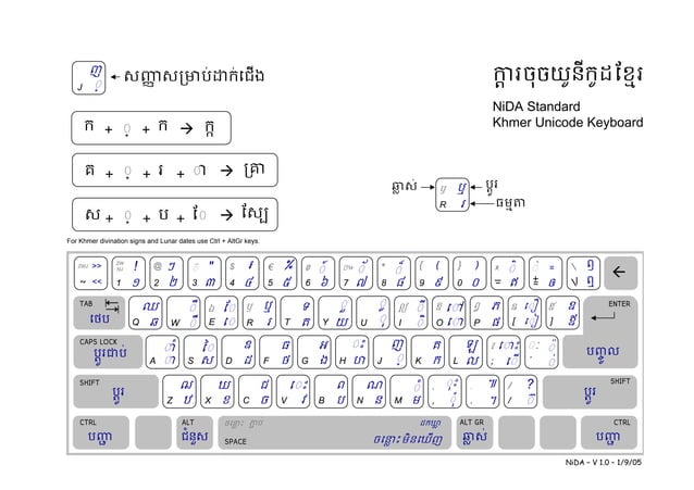 Khmer keyboard nida_v1.0 | PDF