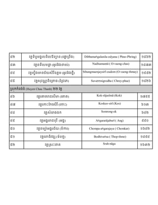 Khmer krom temple list(1) | PDF