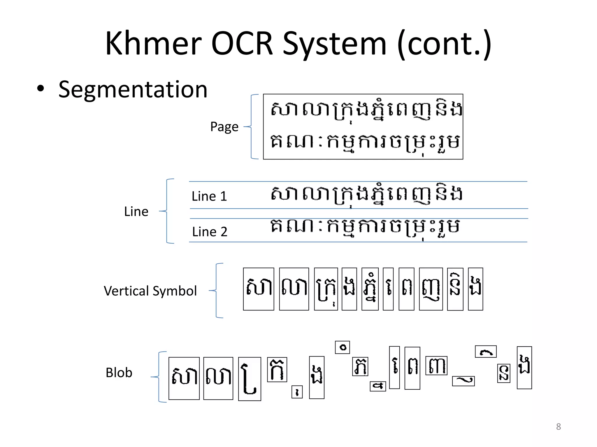 Khmer ocr scientificday_itc | PPTX