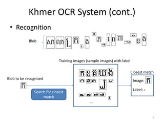 Khmer ocr scientificday_itc | PPTX