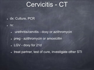 KHMH Obs gyn infections PID ulcers STDs vaginitis.ppt