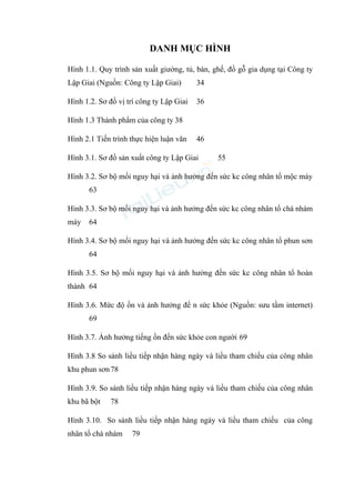 Luận văn thạc sĩ. | PDF