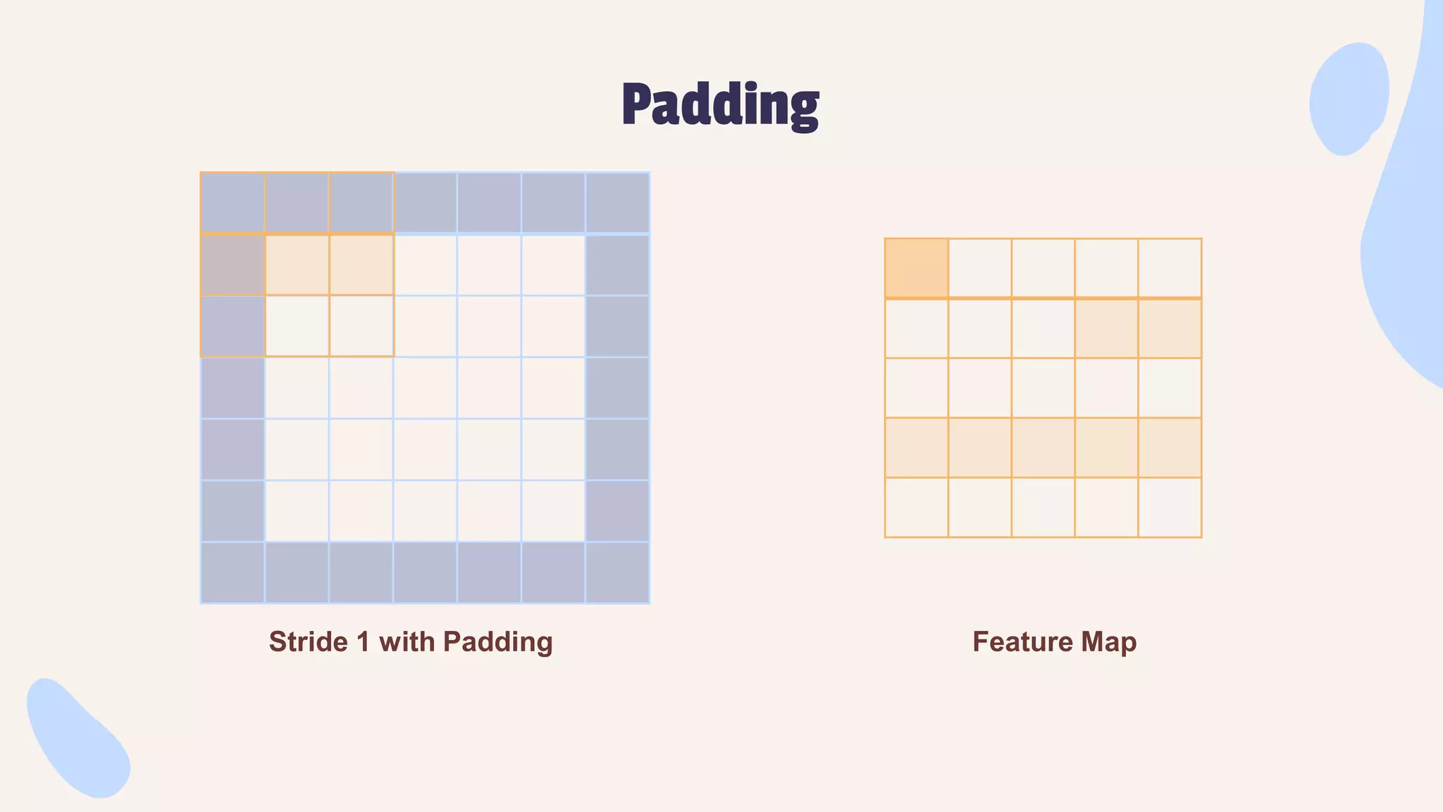 KHMT_NguyenDinhVietAnh.pptx