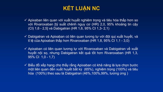 Khang dong dai han gia tri va ung dung lam sang tu cac du lieu doi thuc | PDF