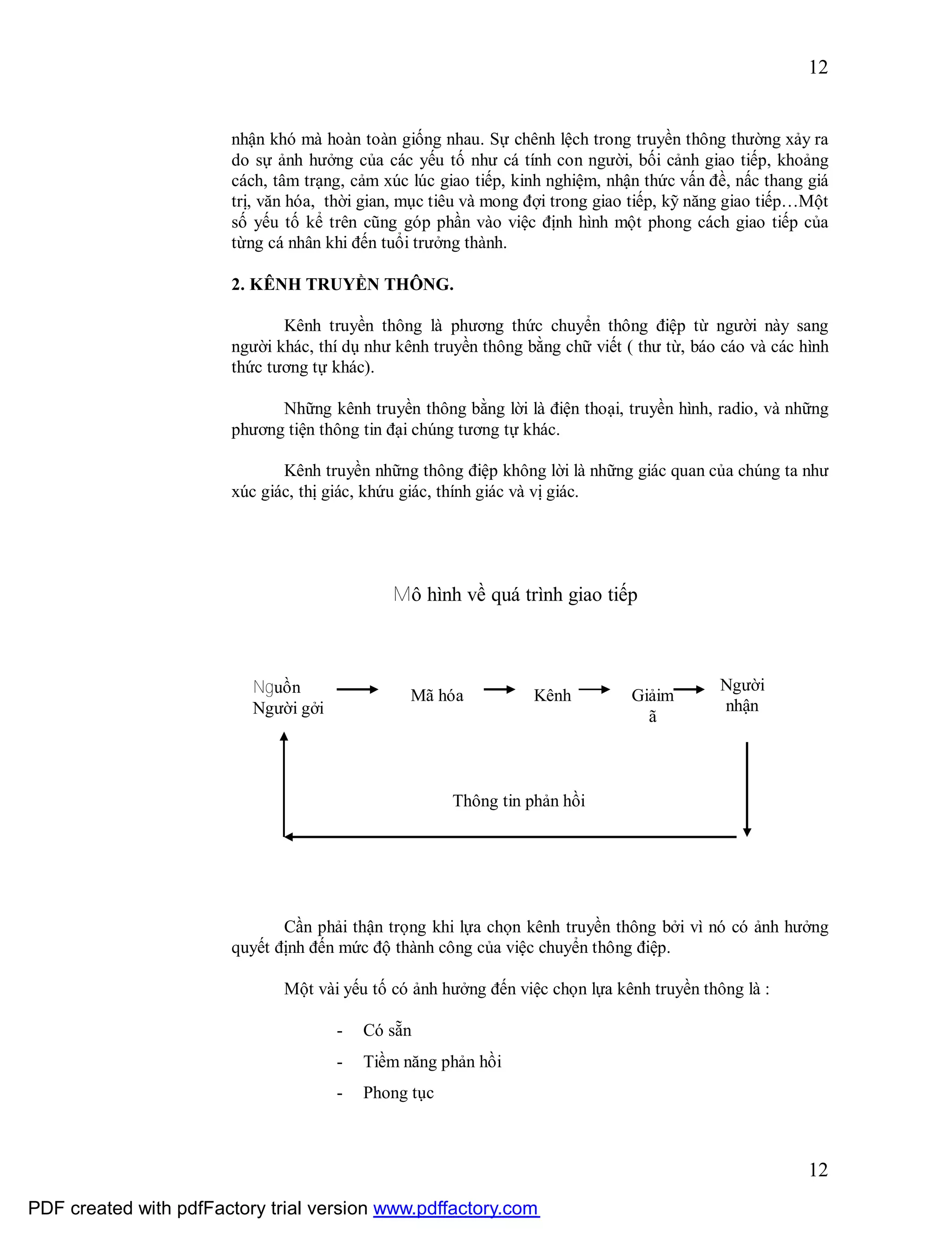 Khoa học giao tiep | PPT