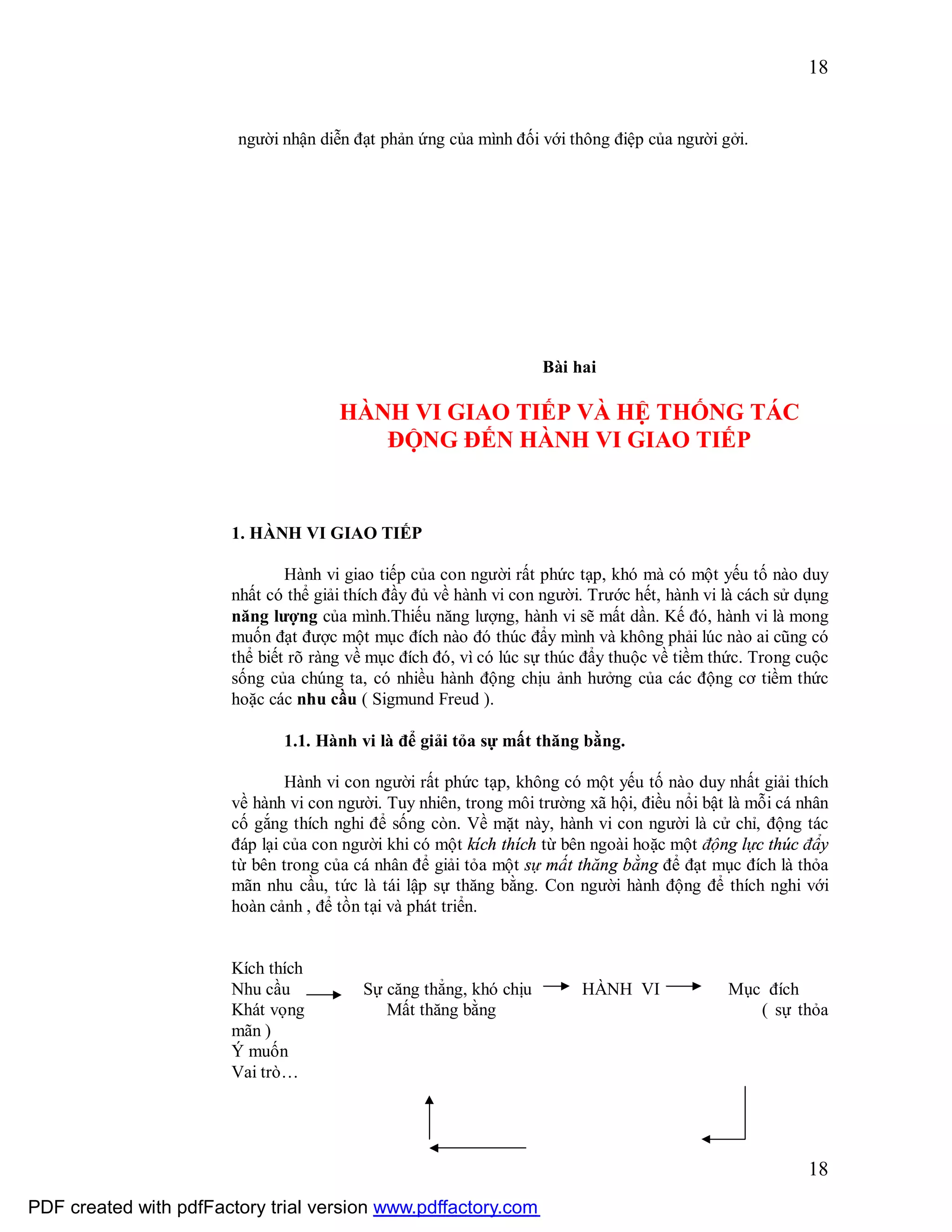 Khoa học giao tiep | PPT