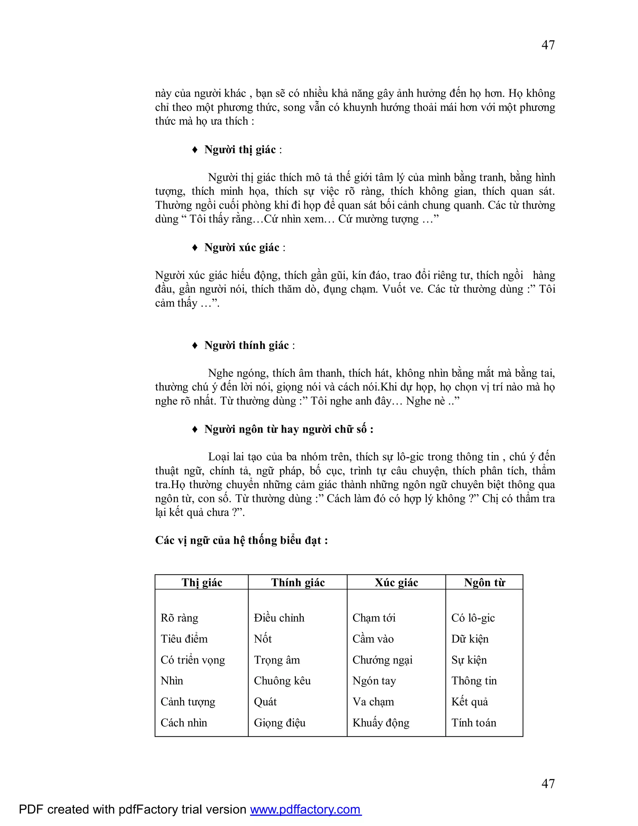 Khoa học giao tiep | PPT